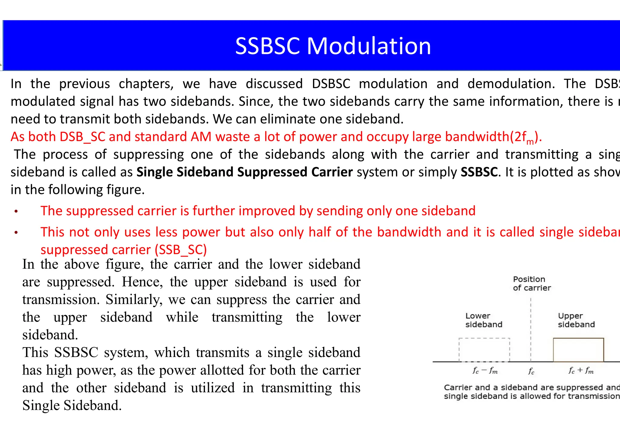 amplitude modulation in analog communica | PDF