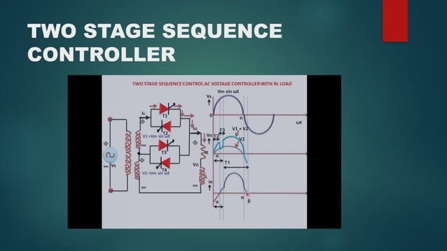 Ac-Voltage-controller basics and app.pptx