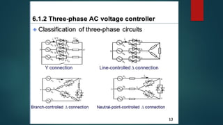 Ac-Voltage-controller basics and app.pptx