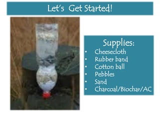 Biochar, Water & Filtration | PDF