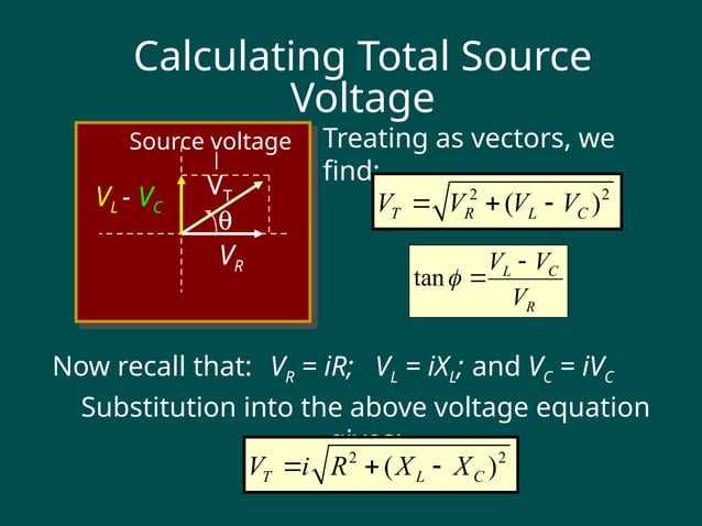 Alternating Current-wave-propagation.pptx