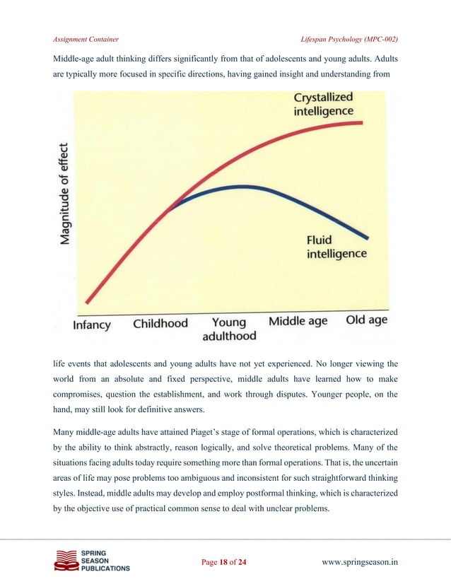 MAPC IGNOU Assignment Lifespan 2023.pdf