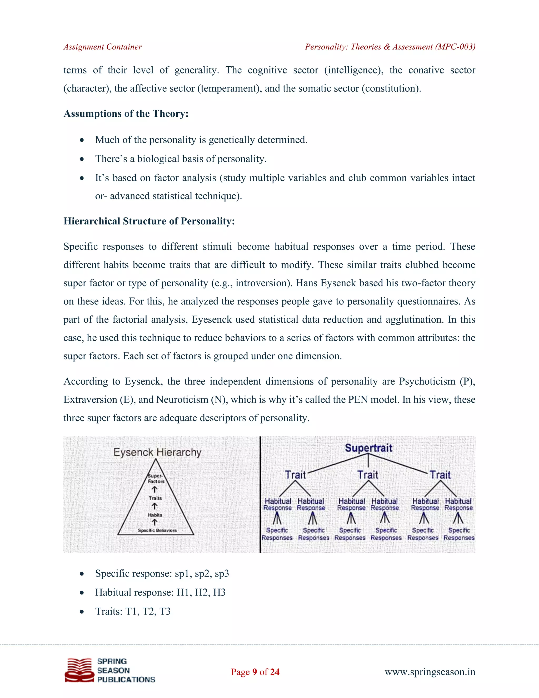 MAPC IGNOU Assignment Personality 2023.pdf