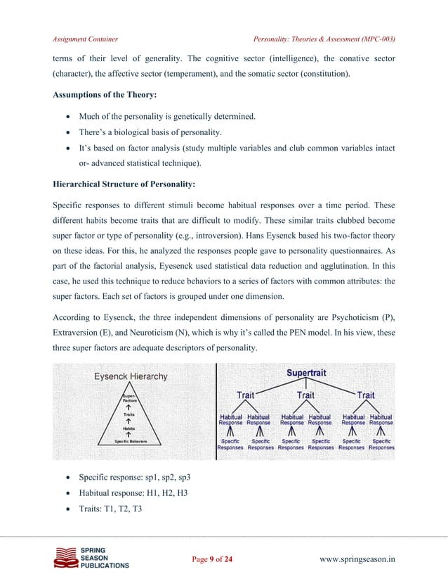 MAPC IGNOU Assignment Personality 2023.pdf