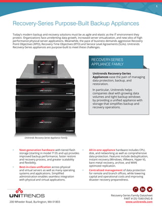recovery-series-family-datasheet 2015 | PDF