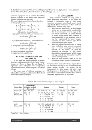 Different Image Segmentation Techniques for Dental Image Extraction | PDF