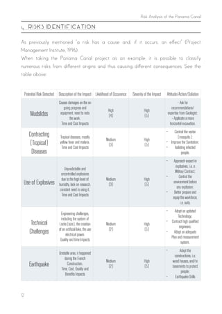 E1 - Panama Canal Risk Analysis | PDF