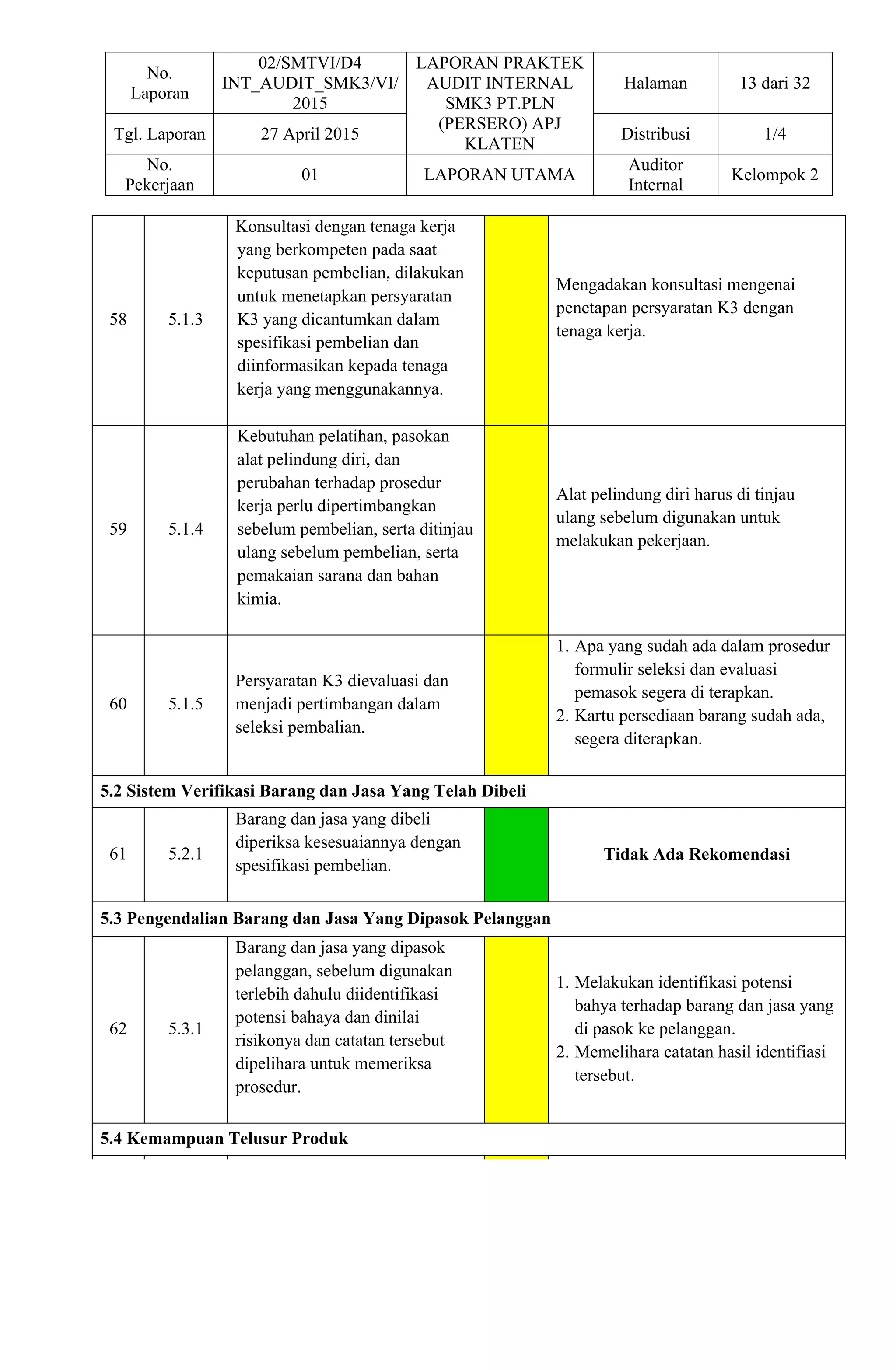 AUDIT 3 PENILAIAN | PDF