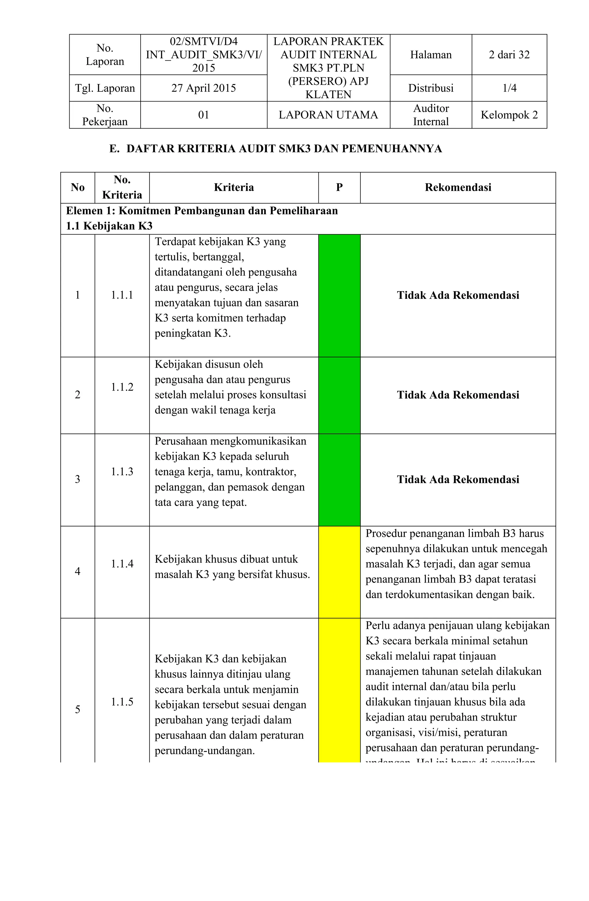 AUDIT 3 PENILAIAN | PDF