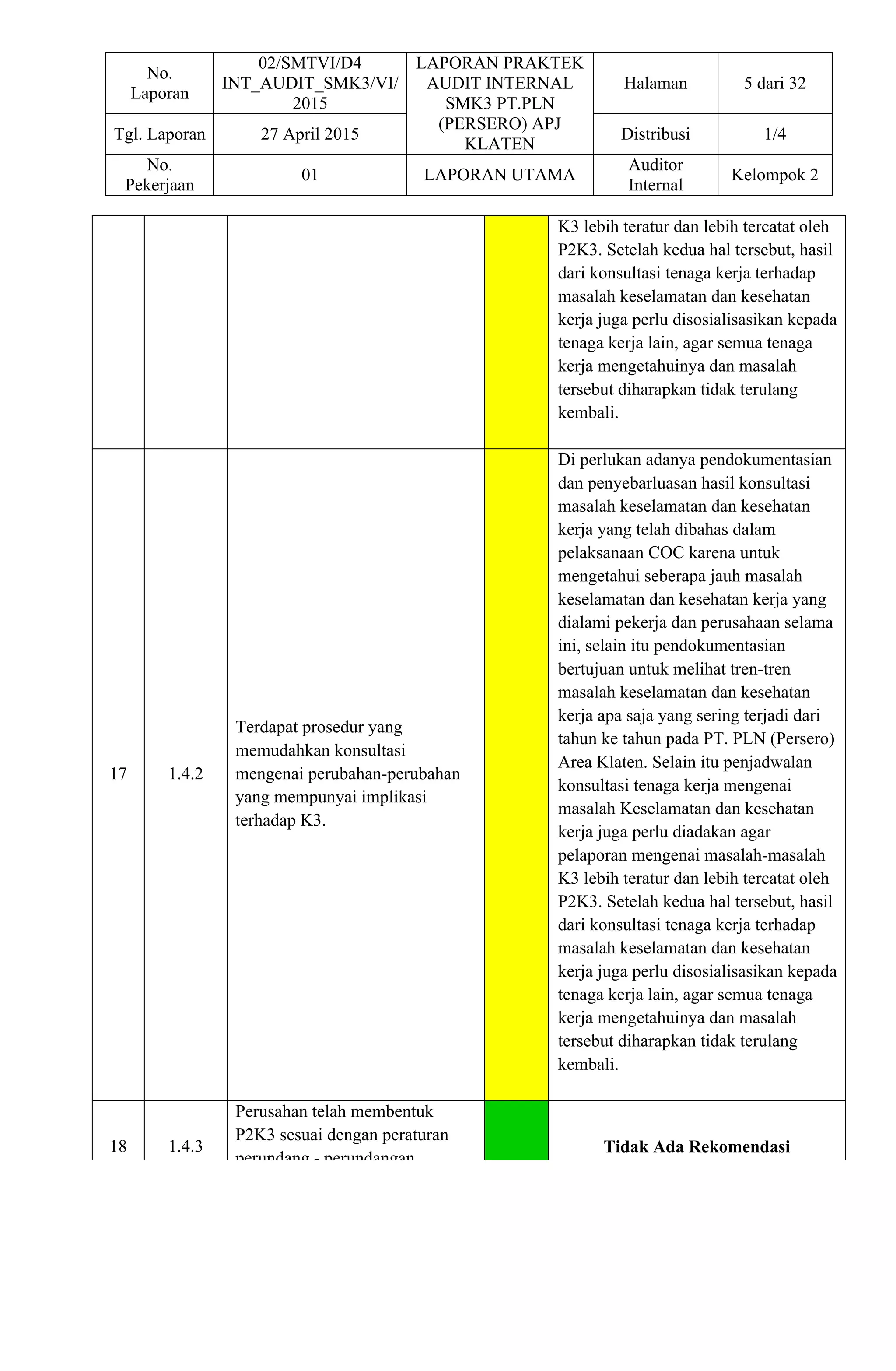 AUDIT 3 PENILAIAN | PDF