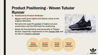 AC111 Creative Brief_adidas | PPTX