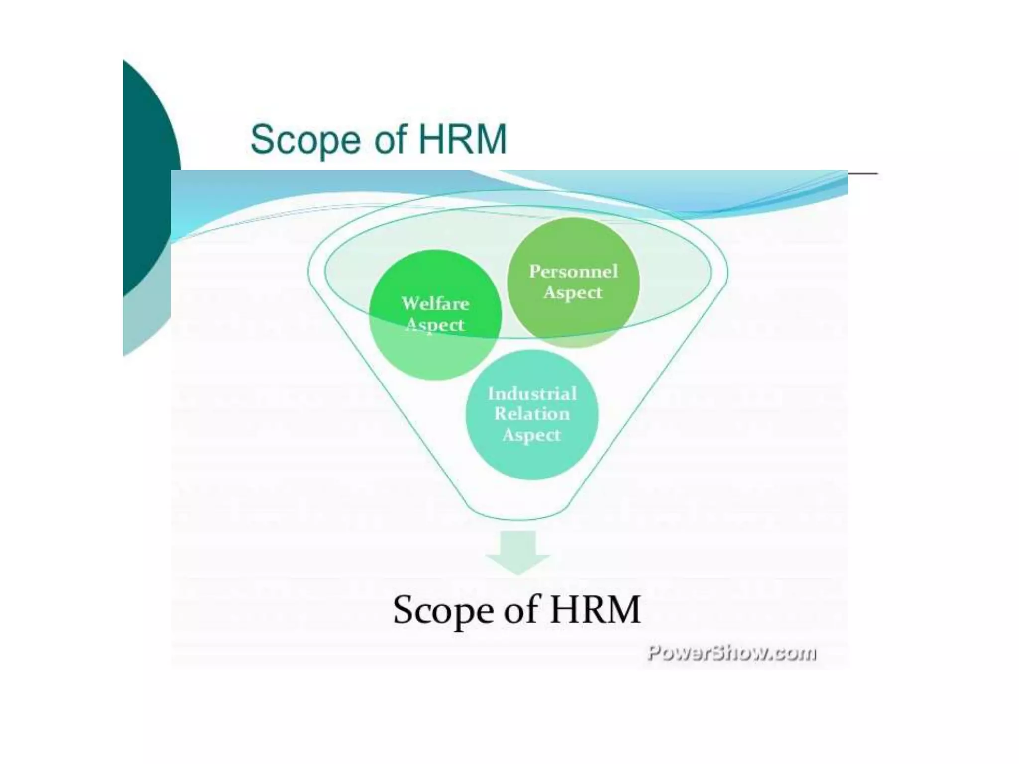 SCOPE OF HUMAN RESOURCE MANGEMENT | PPTX