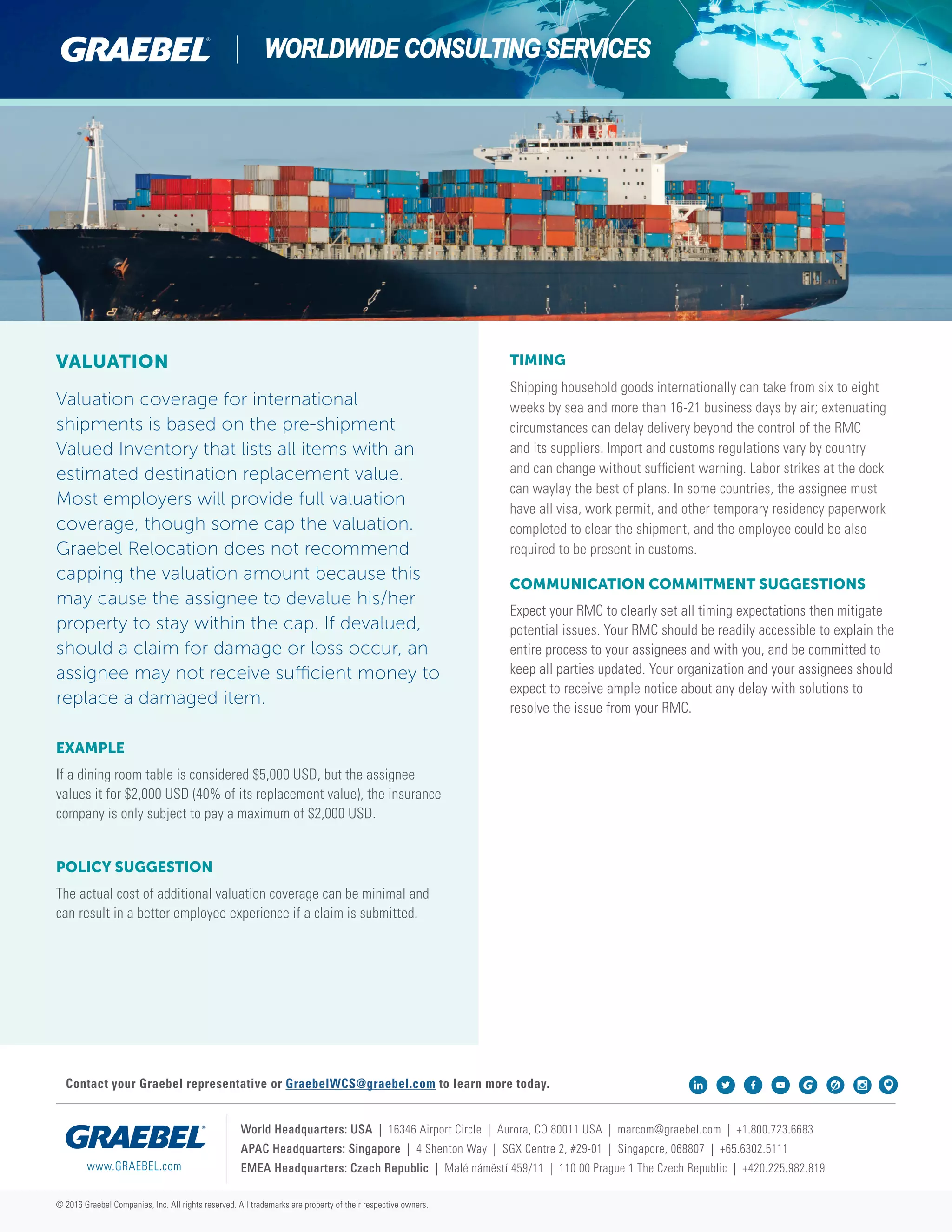 Graebel_inMOTION_IntlHHG_US | PDF