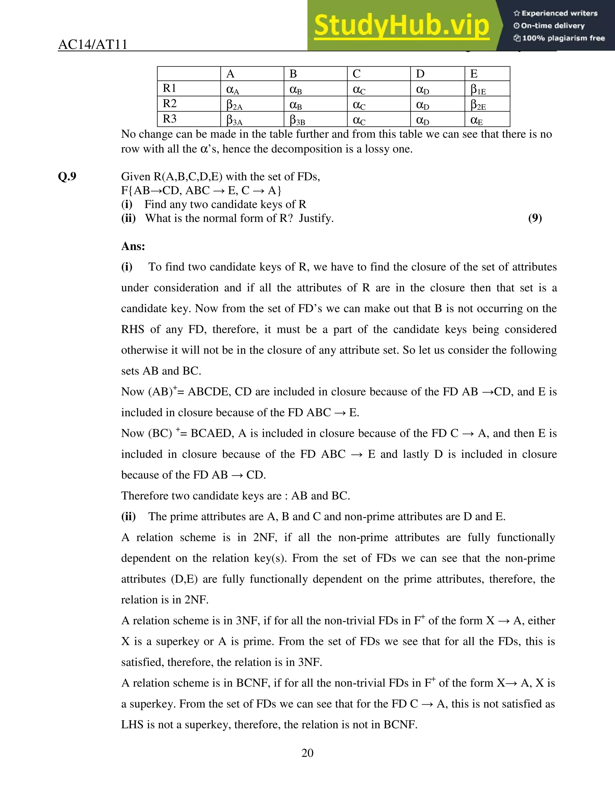 AC14 AT11 Database Management Systems OBJECTIVE TYPE QUESTIONS | PDF