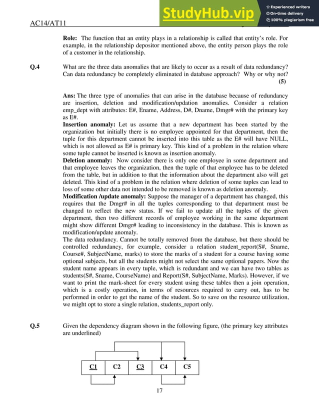 AC14 AT11 Database Management Systems OBJECTIVE TYPE QUESTIONS | PDF