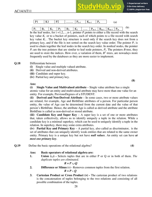 AC14 AT11 Database Management Systems OBJECTIVE TYPE QUESTIONS | PDF