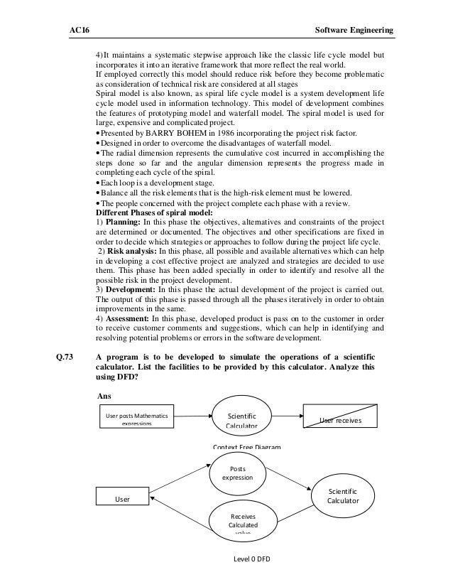 Software engineering mcq - bapeurope