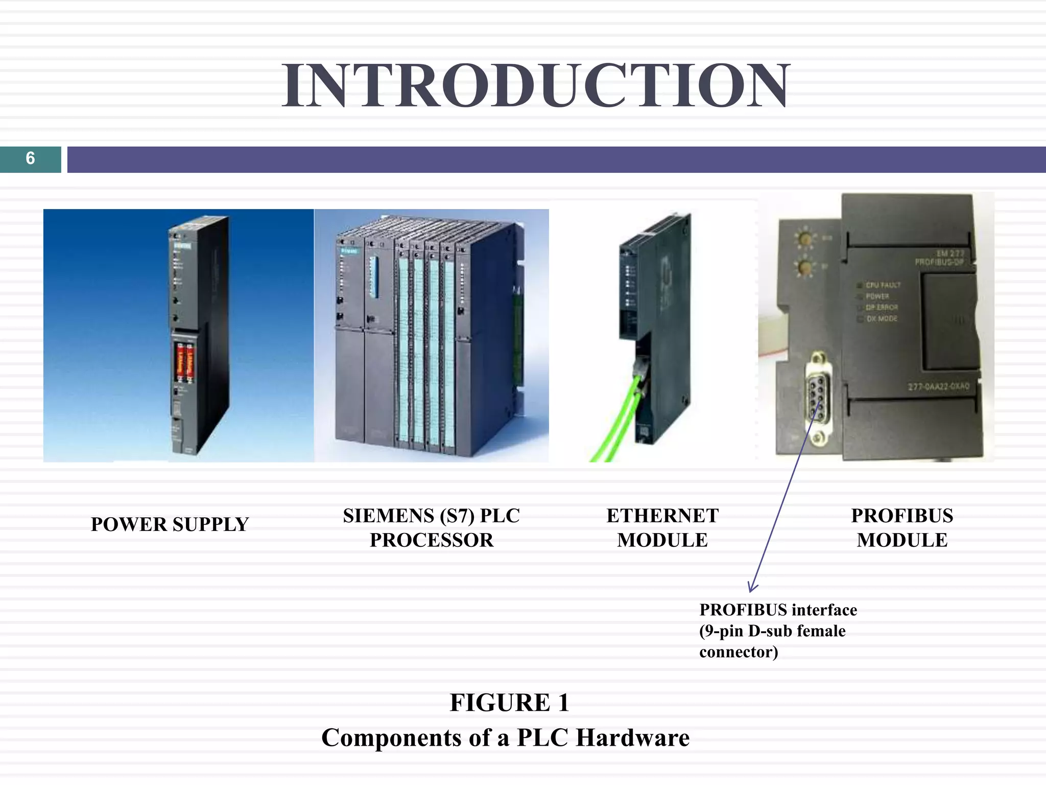 PLC BASED AUTOMATED SYSTEM IN PROCESS INDUSTRY (Final Presentation) | PPTX