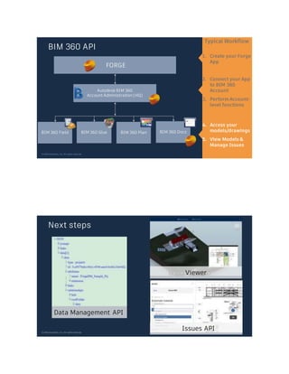 Forge - DevCon 2016: Integrate & extend your construction ecosystem with BIM360 API & Forge ...