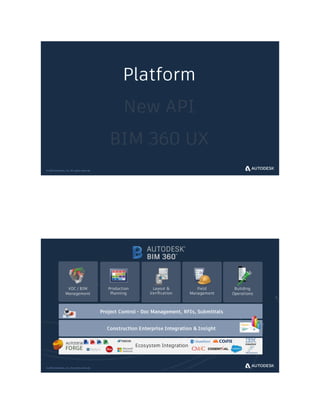 Forge - DevCon 2016: Integrate & extend your construction ecosystem ...