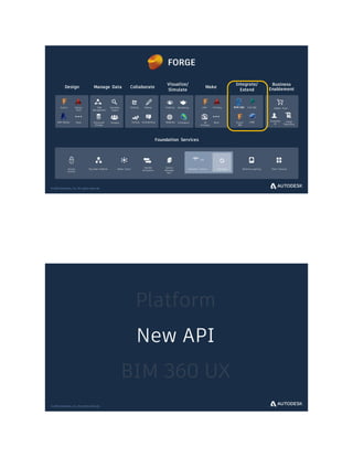 Forge - DevCon 2016: Integrate & extend your construction ecosystem ...