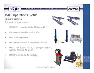 IMTC Presentation | PPT