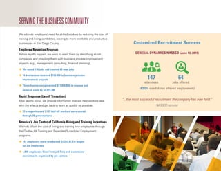 SDWP_Annual_Report_2014-2015 | PPT