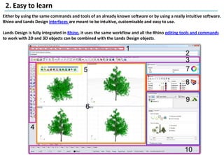 Top 10 Features Landscape Design Software | PPT
