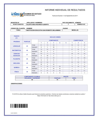 Resultados Icfes