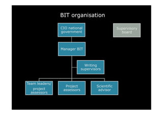 Ac2017 1. bit & bites | PPT