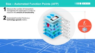 Ac2017 3. cast software-metricsincontracts | PDF