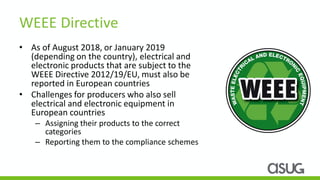 SAP Sapphire 2019: WEEE- SAP Recycling Administration | PPT