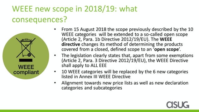 SAP Sapphire 2019: WEEE- SAP Recycling Administration | PPT