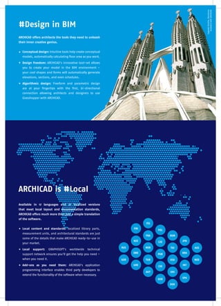 ARCHICAD 20 - BIM Product of the Year | PDF