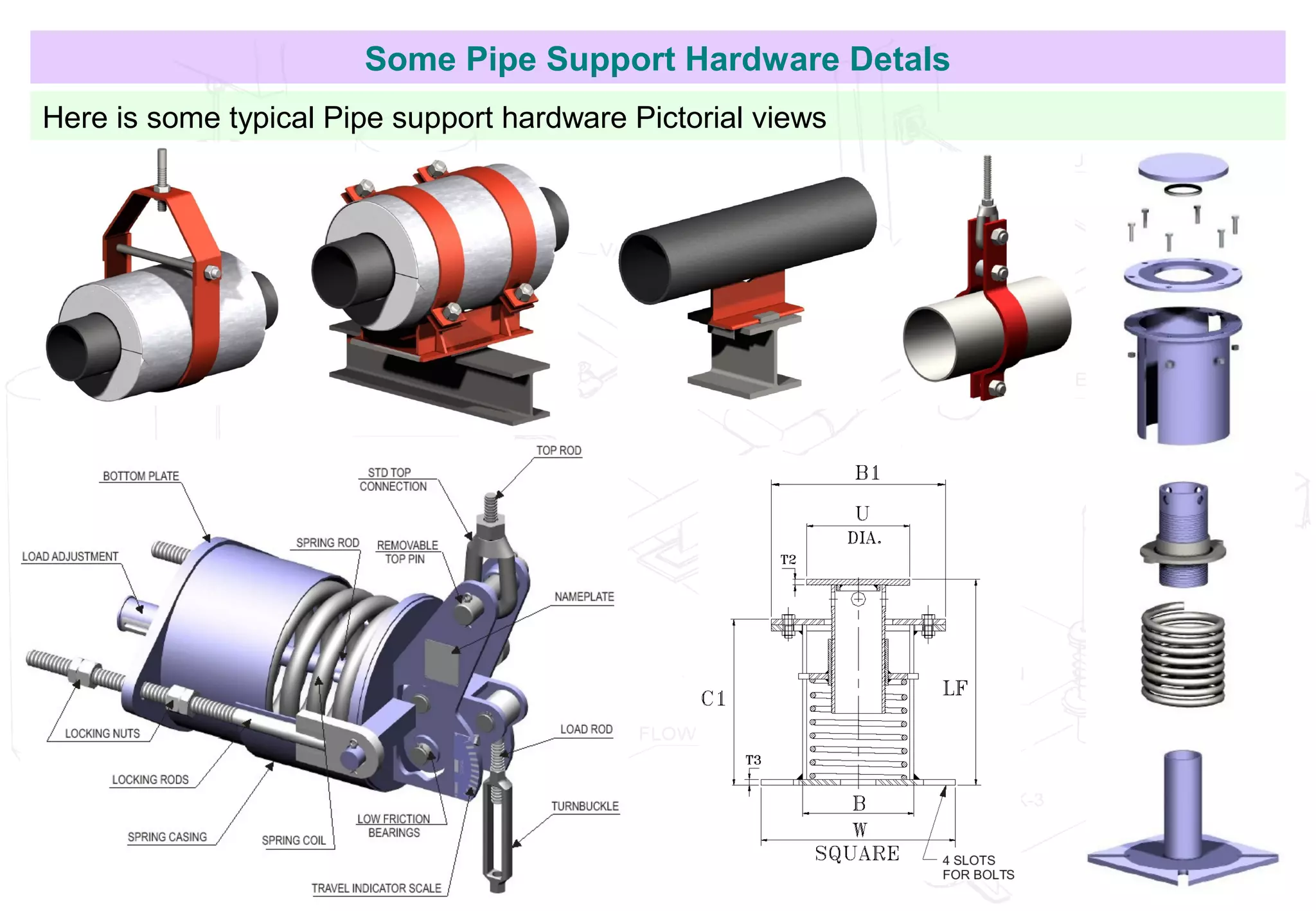 Piping Introduction | PPS
