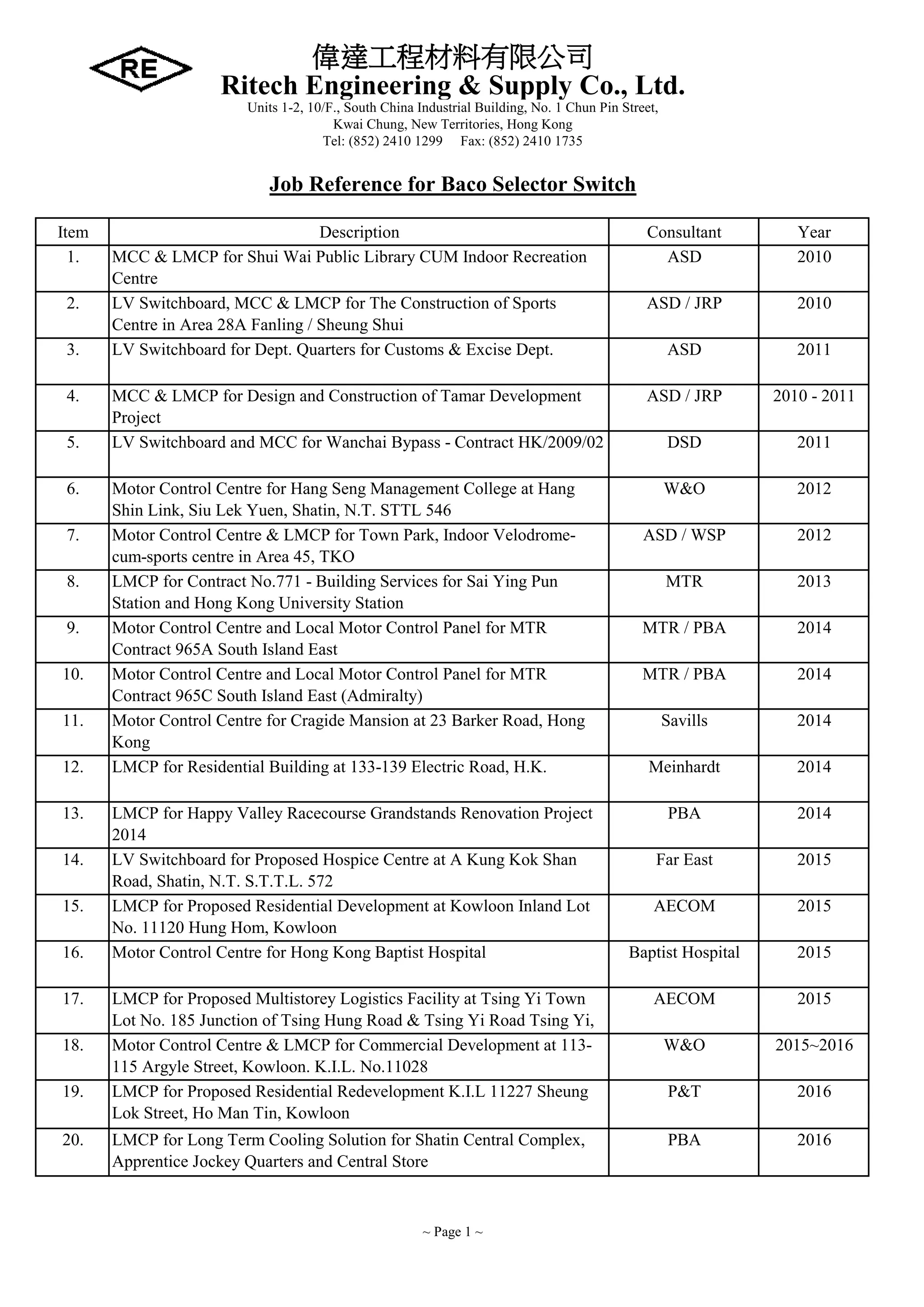 The MVAC system equipment installation approval | PDF