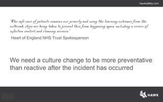 Hawk Safety Product Review | PPT