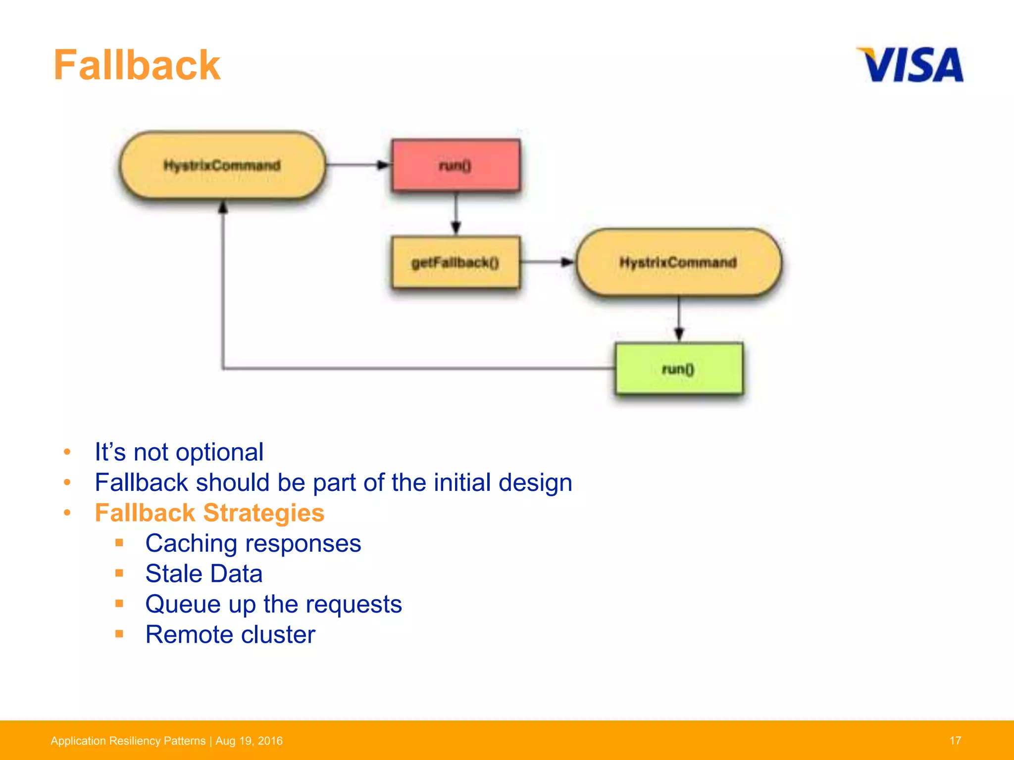 Application Resilience Patterns | PPT