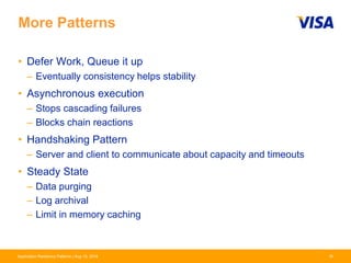 Application Resilience Patterns | PPT