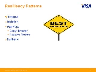 Application Resilience Patterns | PPT