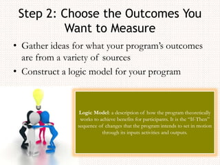 Measuring Program Outcomes | PPTX