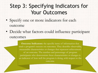 Measuring Program Outcomes | PPTX