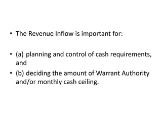 AC321 PNG Government Accounting Test Recording.pptx