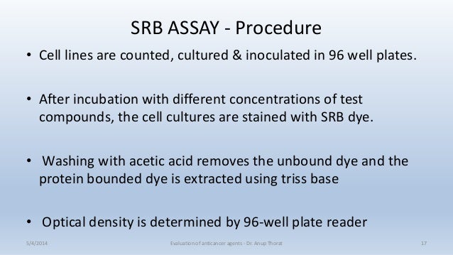 Evaluation of anticancer agents final