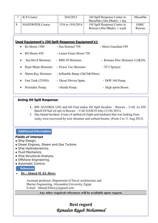 My C.V(ramadan ragab) (1) | PDF