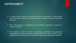 Contract of Indemnity | PPTX