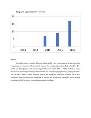 Big Project Analisis Laporan Keuangan PT SatNusa Persada Tbk | PDF