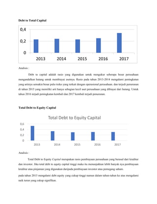 Big Project Analisis Laporan Keuangan PT SatNusa Persada Tbk | PDF
