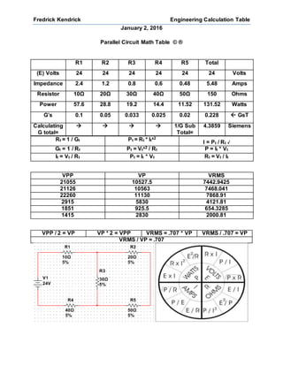 Engineering Calculation Table 2016 | PDF