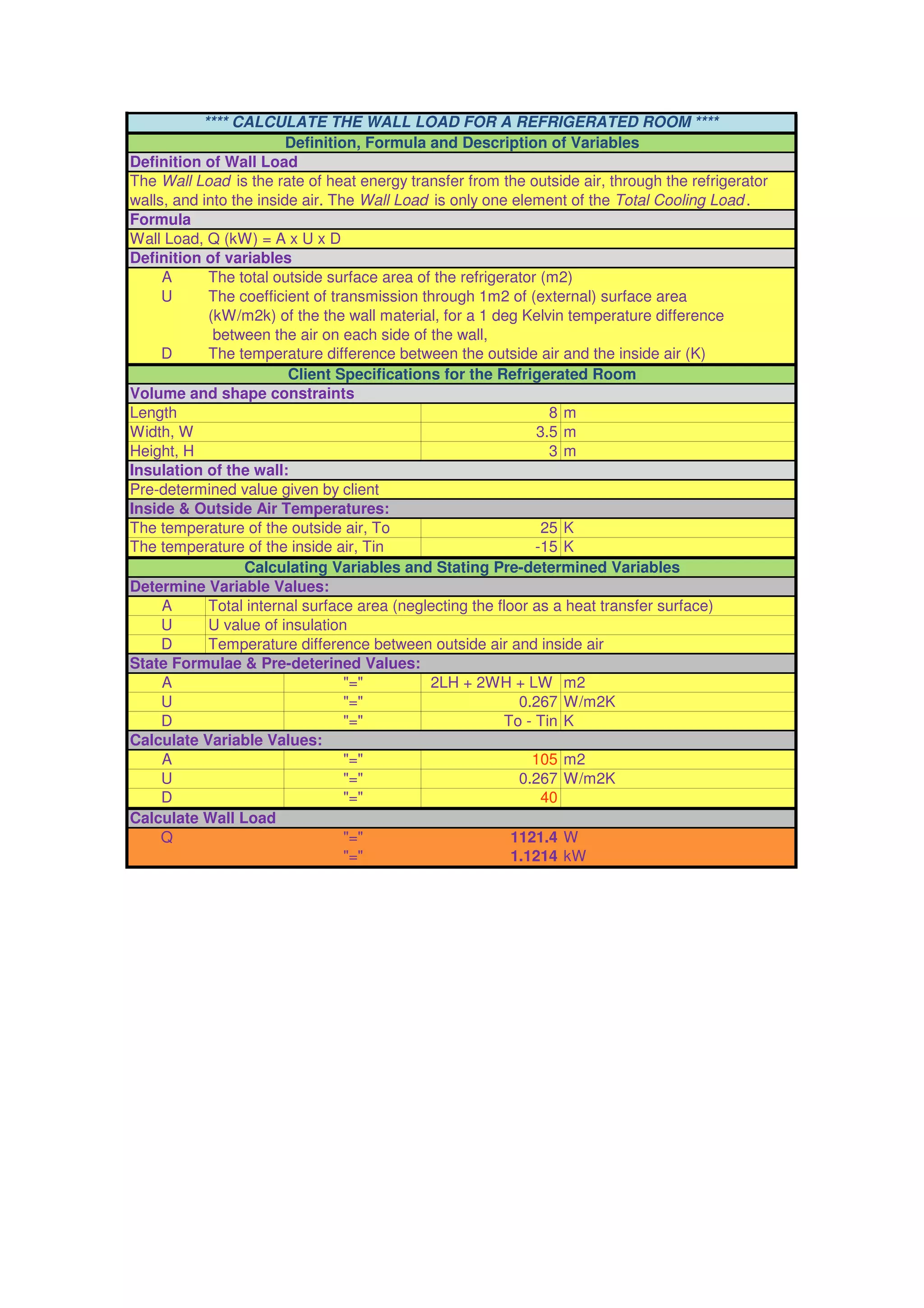Wall Load Calculation Sheet | PDF